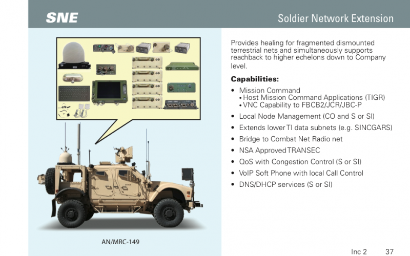 Retrofit or Start From Scratch? It's Not a Simple Choice | SIGNAL Magazine